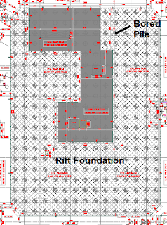 Pengecoran Raft Foundation atau Pondasi Rakit :: sinaza