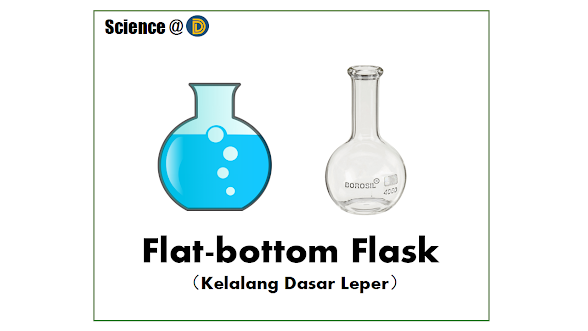 Apparatus in a Laboratory - their functions (Part 1)