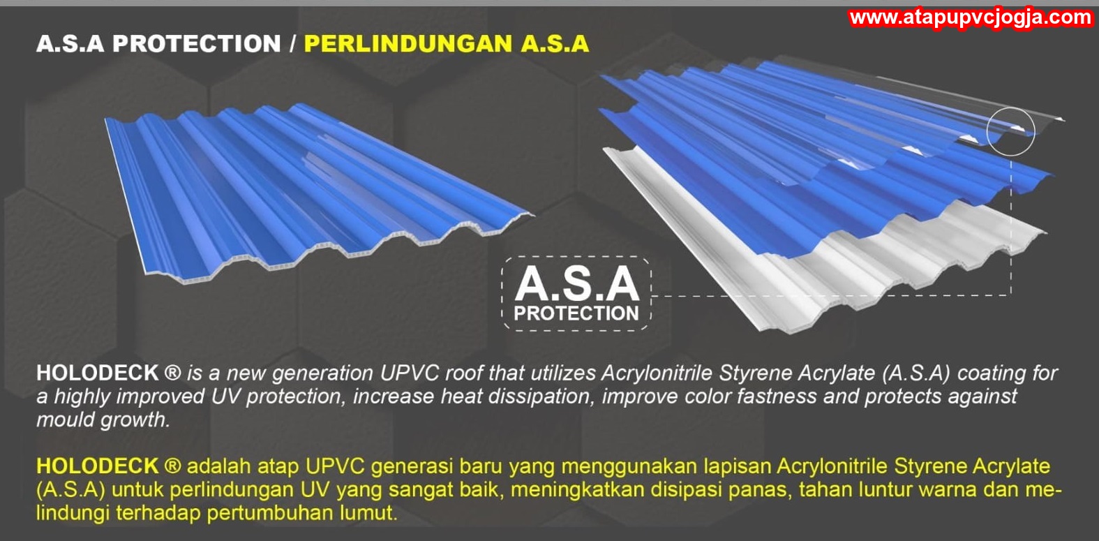 GENTENG / PENUTUP ATAP UPVC JOGJA