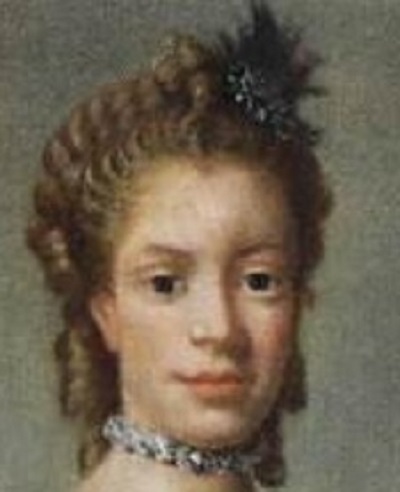 Me The People Perspectives