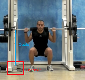 More than strength: What's an encoder?/ ¿Qué es un encoder?