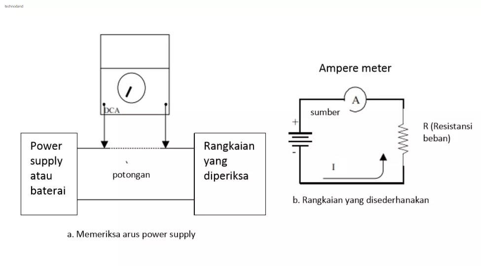 Cara Melakukan Pengukuran Arus Pada Rangkaian Elektro