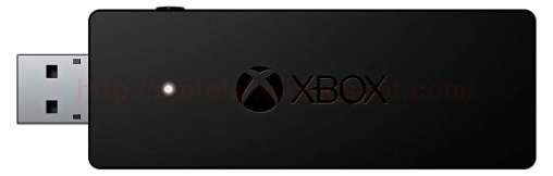 Cara Menghubungkan Controller Xbox One ke Raspberry Pi - Ninna Wiends