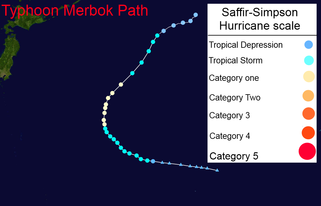 2011 Pacific Typhoon Season: The 2011 Pacific typhoon season list of storms