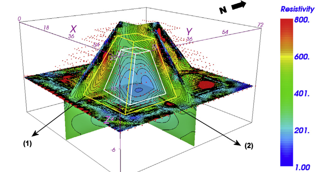 News IRIS Instruments: Syscal : recent application for archeology