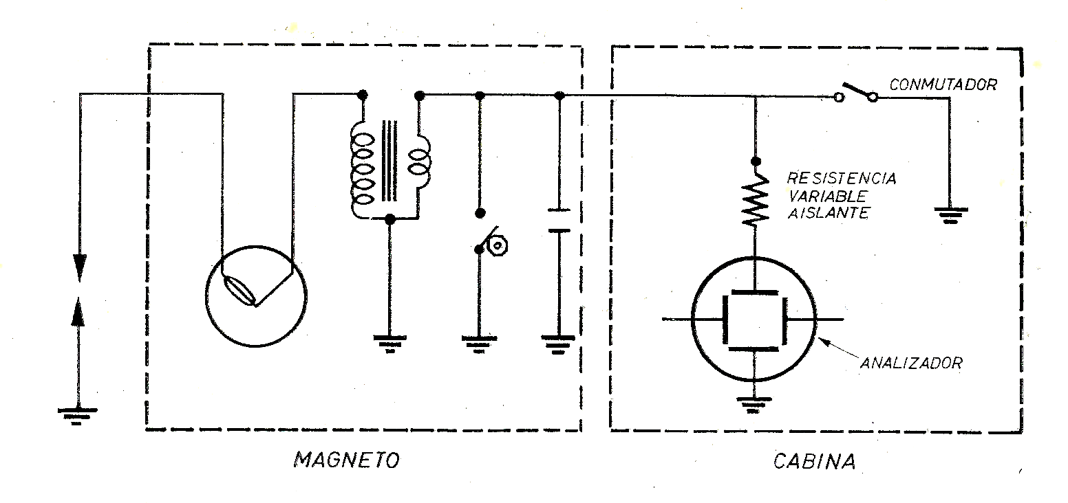 Aerospace Engines (Aircraft Engines and Rockets - Motores de Aviación y ...