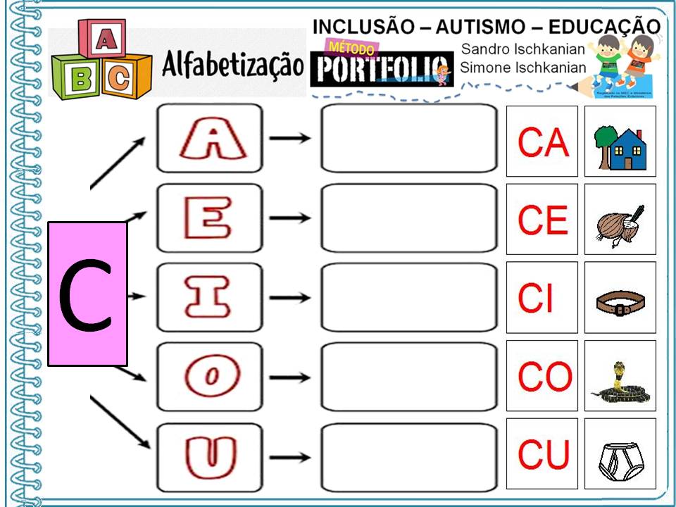 Atividade Ca Ce Ci Co - LIBRAIN