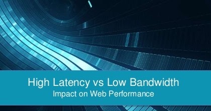 mWeb Testing - Low Bandwidth & High Latency