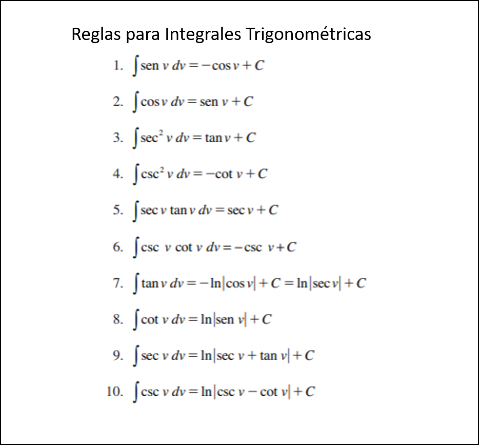 Calculo Integral