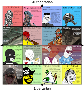 The Rogue's Wallet: Fallout: Seattle Political Compass