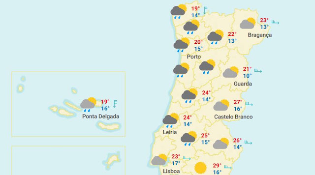 Portugal - Conheça o Mais Belo País da Europa : As temperaturas baixam ...