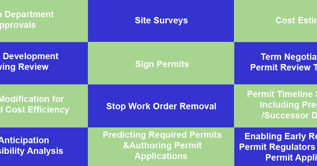 DC Permits For Home Remodeling and Renovations | Tejjy Inc | Building ...