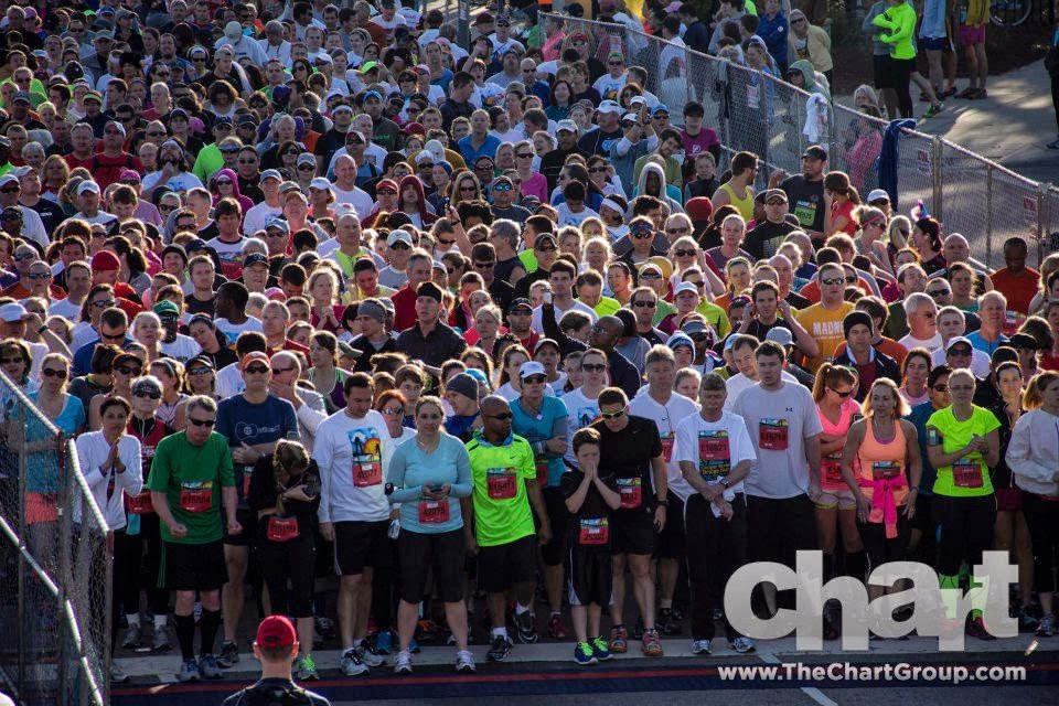 Moore On Running: Bridge Run Tips