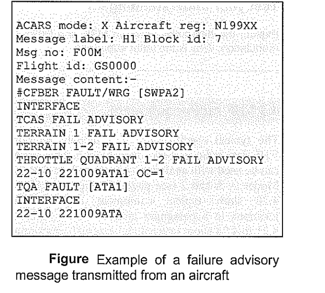 ACARS "Aircraft Communications Addressing and Reporting System": What ...