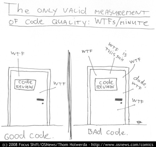 The Coding Swede: The guest quotes about Clean Code in the book Clean Code