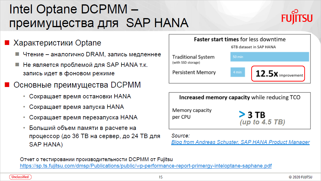 sidadm: Вебинар "Решения Fujitsu и Red Hat для SAP HANA"