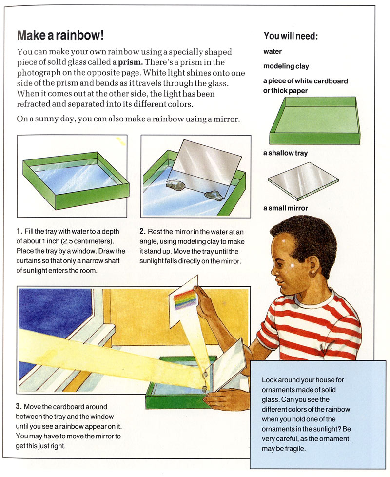 What are the colors of the Rainbow? - Ency123