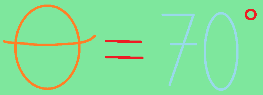 ¿Qué es un vector? y sus elementos principales ¿Qué es un vector? y sus elementos principales