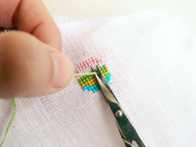 me, embroidery and the geek: Tutorial: How to make an ideal back for ...