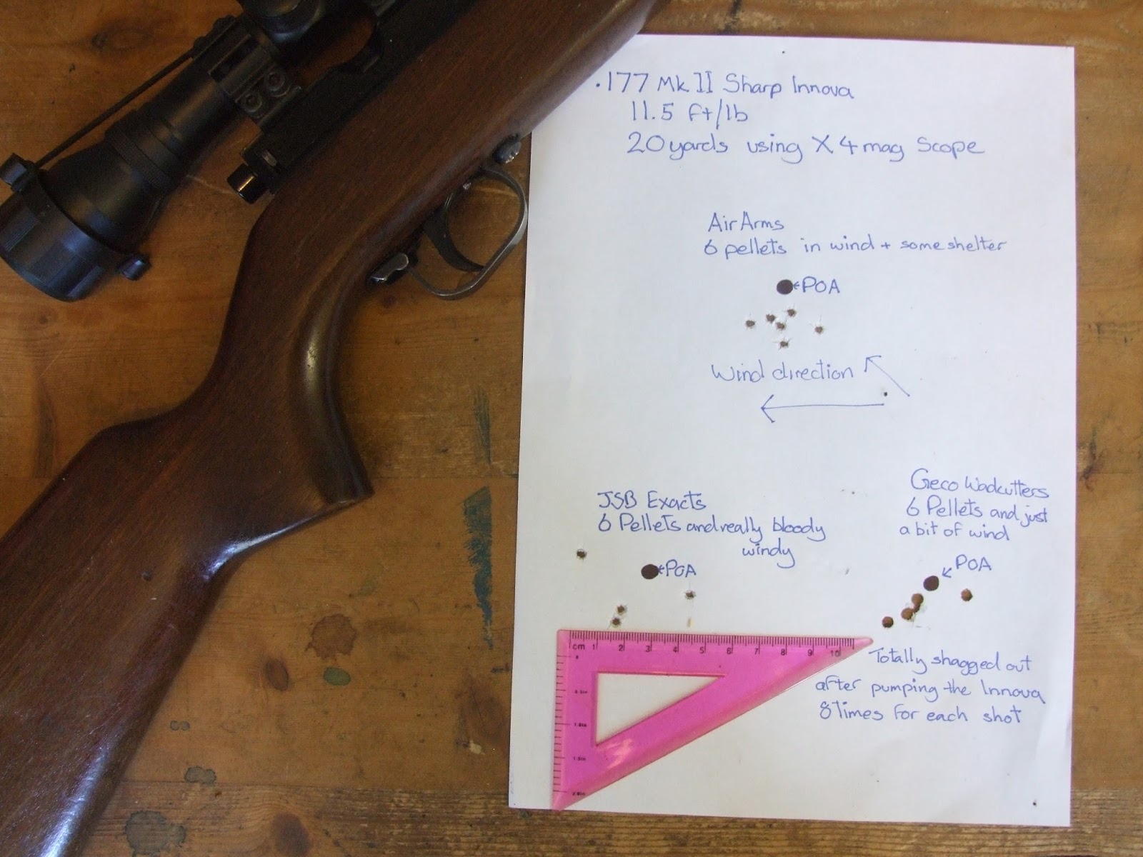 The Angry Angry Gun Company: The Original Japanese Mk II 177. Sharp ...