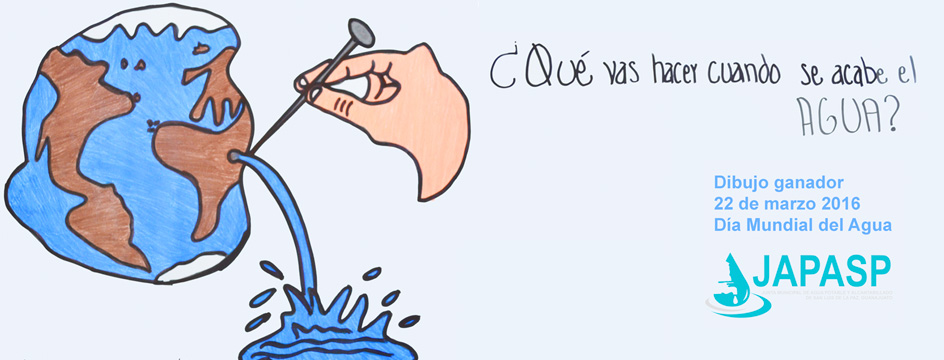 Problemática del agua