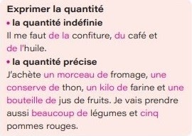 Le français utile: Exprimer la quantité (Booklet, VIIIe classe, Unité 3 ...