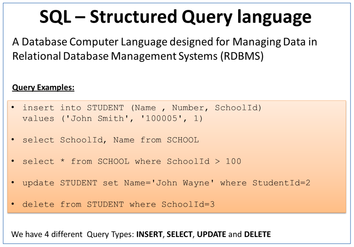 SQL SQL