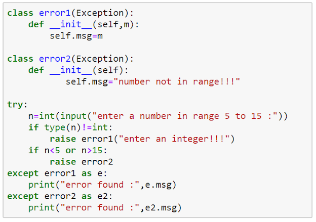 User defined Exceptions