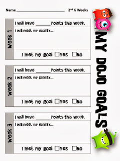 TonjaTalks: Class DOJO