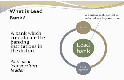 Lead Bank Scheme: All You Need to Know - BankExamsToday