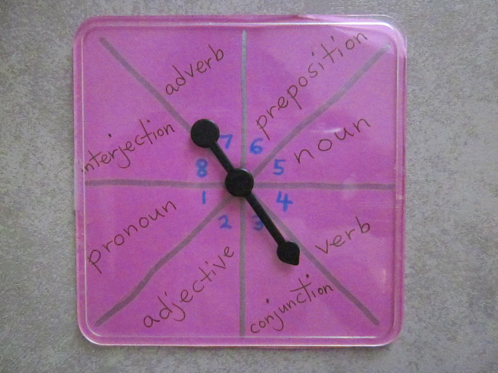 Weavings: Handmade Spinner Game-- Parts of Speech