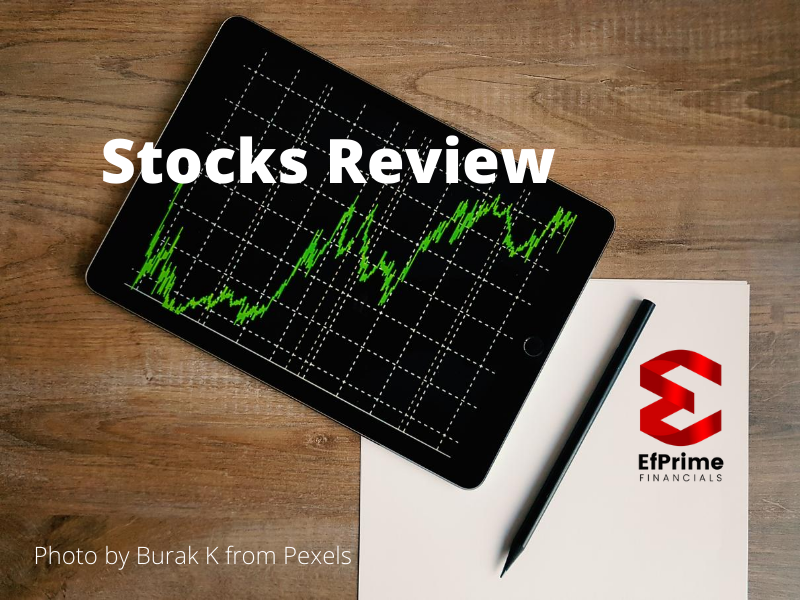 Philippine Stocks Review: Robinsons Retail Holdings, Inc. (RRHI ...