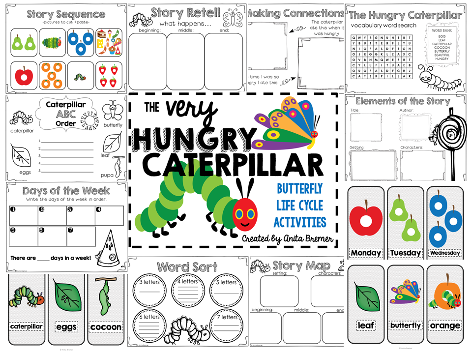 The Very Hungry Caterpillar | Mrs. Bremer's Class