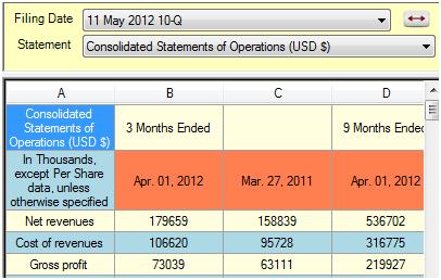 (PDF) FSA Module: Student Handbook and Users Guide - DOKUMEN.TIPS