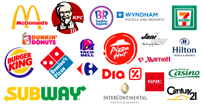 PRINCIPALES FRANQUICIAS DEL MUNDO
