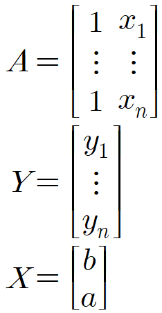 From theory to practice: [Machine Learning] mldivide ('\')를 활용한 linear ...