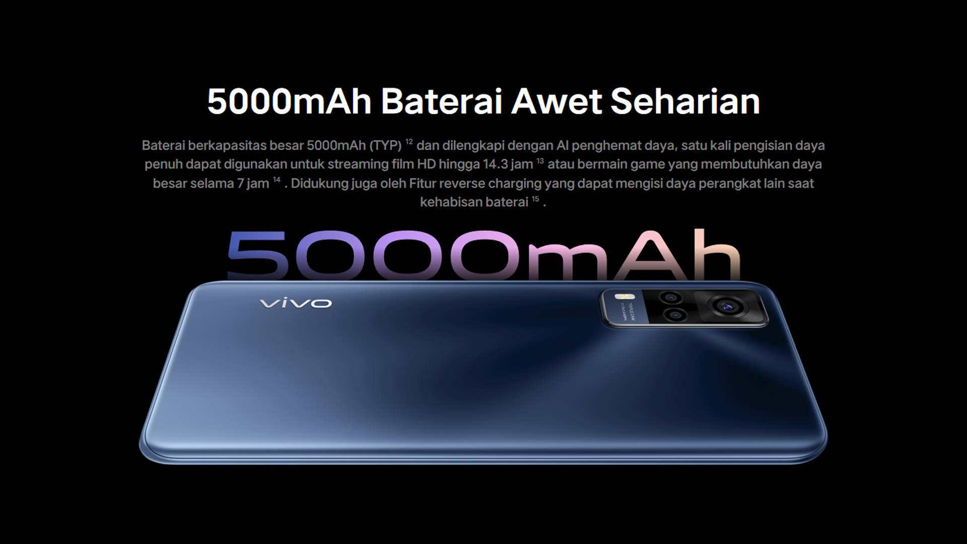 Tanya Jawab Vivo Y53s Indonesia- Sensor Gyroscope, Fast Charging, NFC, Jaringan 4G/5G, Score ...