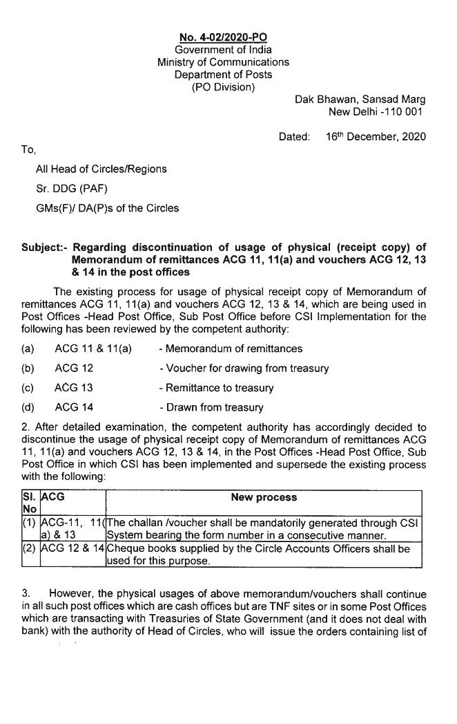 ALL INDIA POSTAL EMPLOYEES UNION - GDS (NFPE): Discontinuation of usage ...