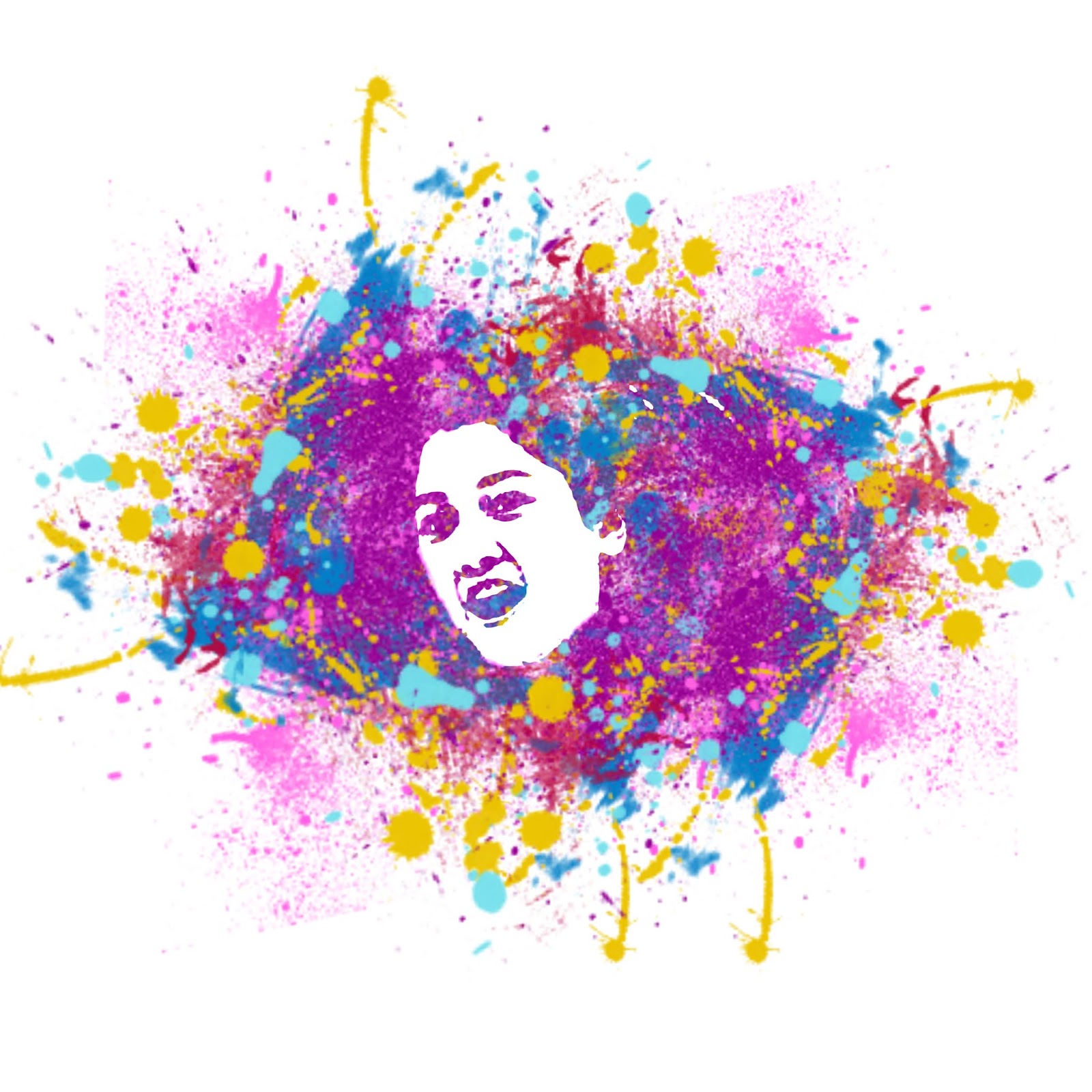 Tutorial Edit Foto Face Color Splash picsay pro | Tutorial Edit Foto