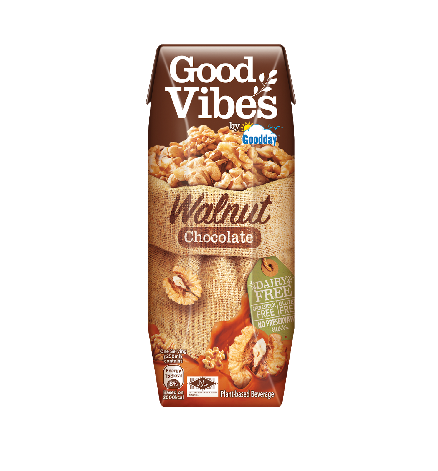 GOODDAY MILK PROVIDES NON-DAIRY ALTERNATIVES FOR ITS CONSUMERS WITH ...