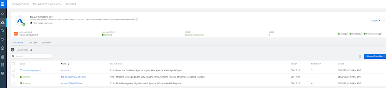 Data In Motion: Using Cloudera Data Platform with Flow Management and Streams on Azure