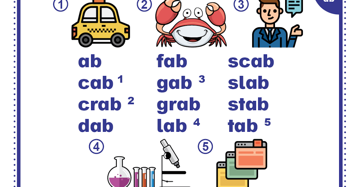 Word Families - 154 Printable Flashcards