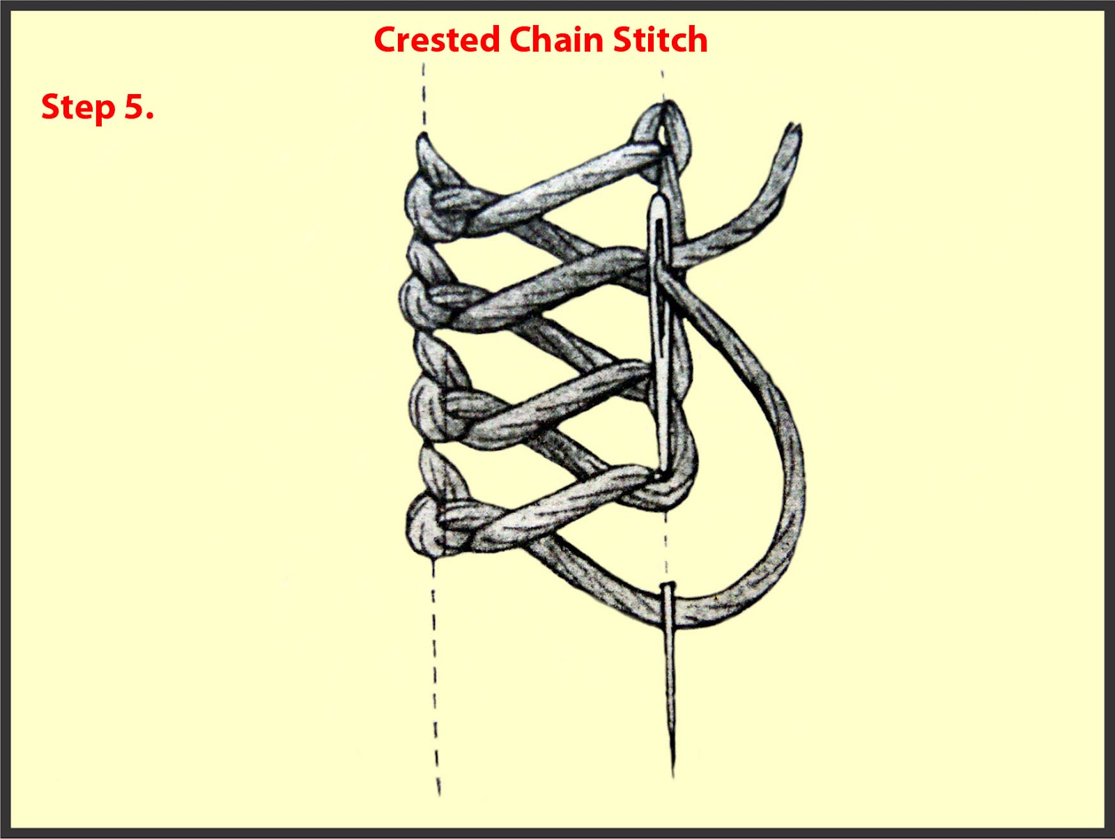 Craft Ideas: Crested Chain Stitch