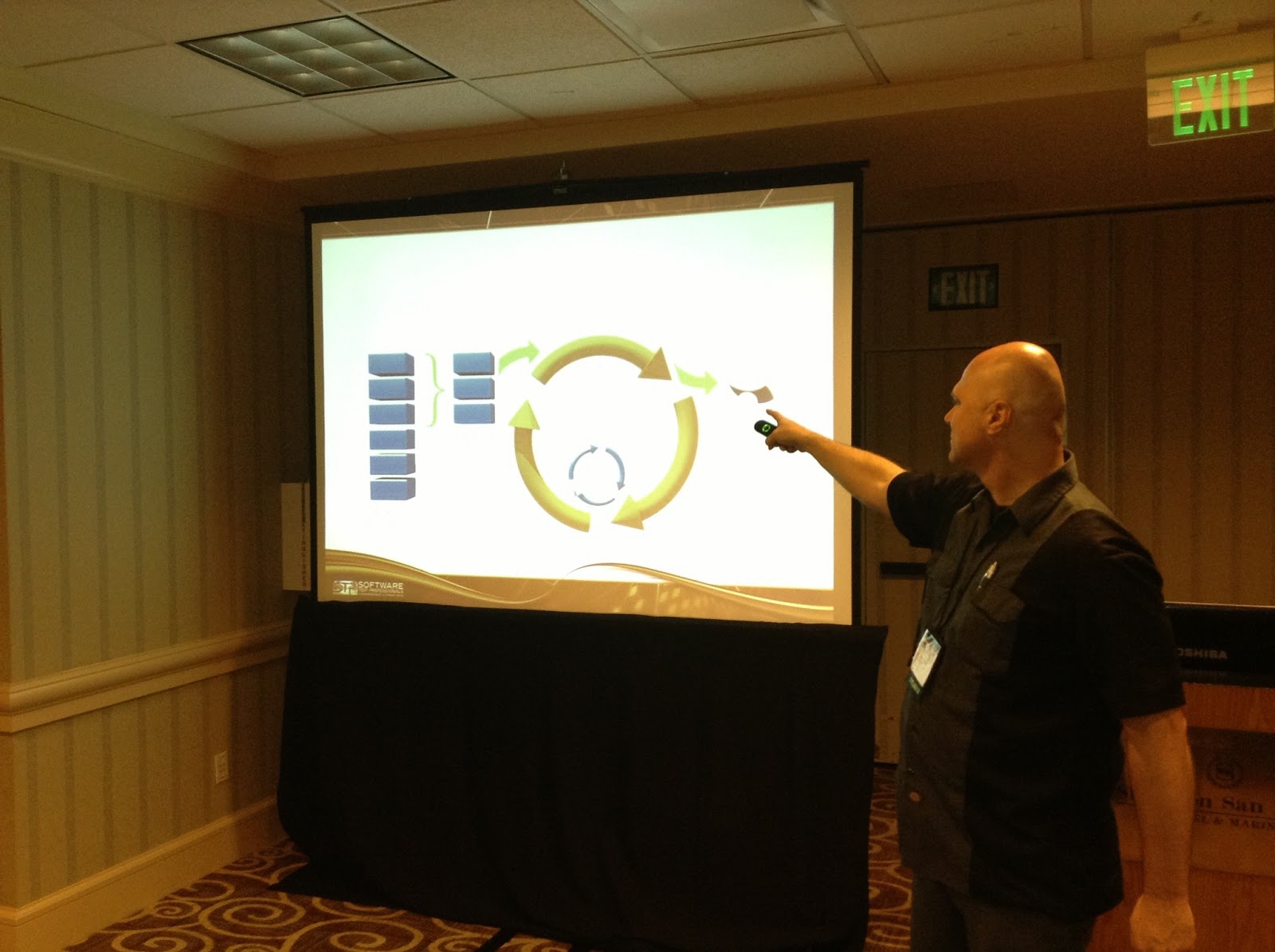 TESTHEAD: April 2013