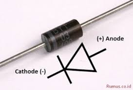 ELECTRONICAL ENGINEERING