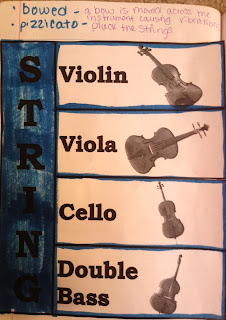 The Sweetest Melody: Interactive Notbooks - Update