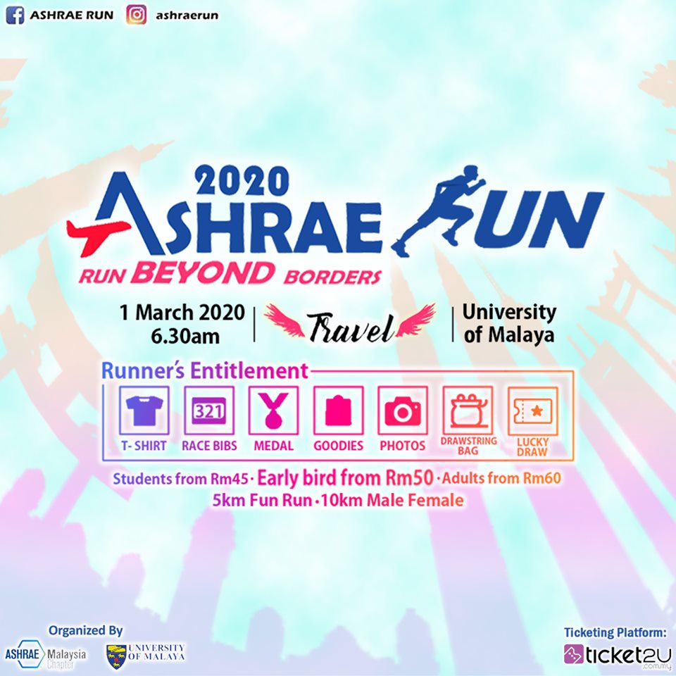 RUNNERIFIC: ASHRAE Run 2020