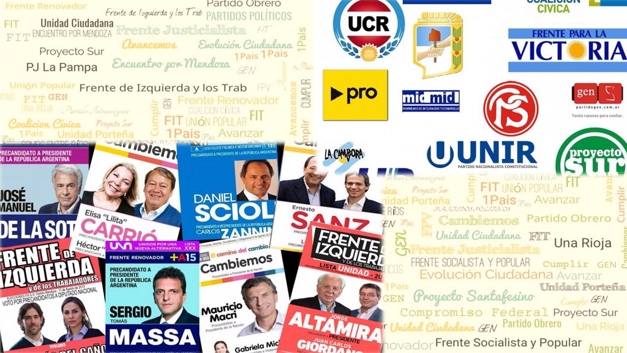 Blog de Ciencia Política: Los Partidos Políticos - Imágen