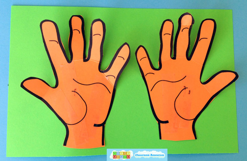 Finger Counting Addition!