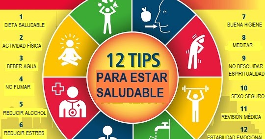 PSICOLOGOS PERU: 12 TIPS PARA ESTAR SALUDABLE